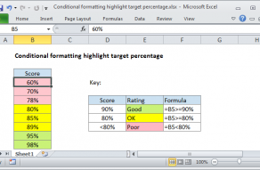 Conditional Formatting Formulas | Exceljet